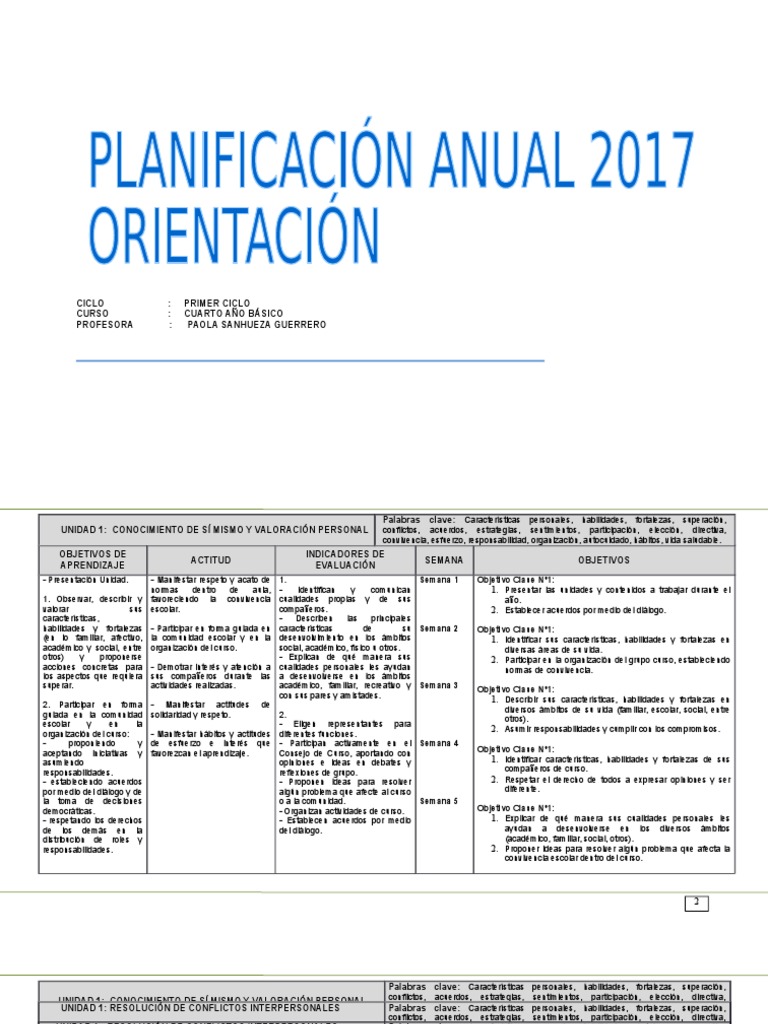 Planificacion Anual