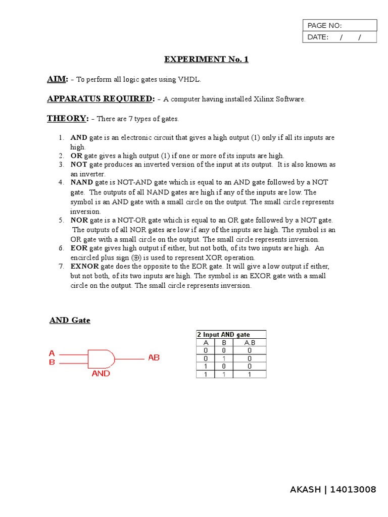 DSD Akash | PDF | Areas Of Computer Science | Electronic Engineering