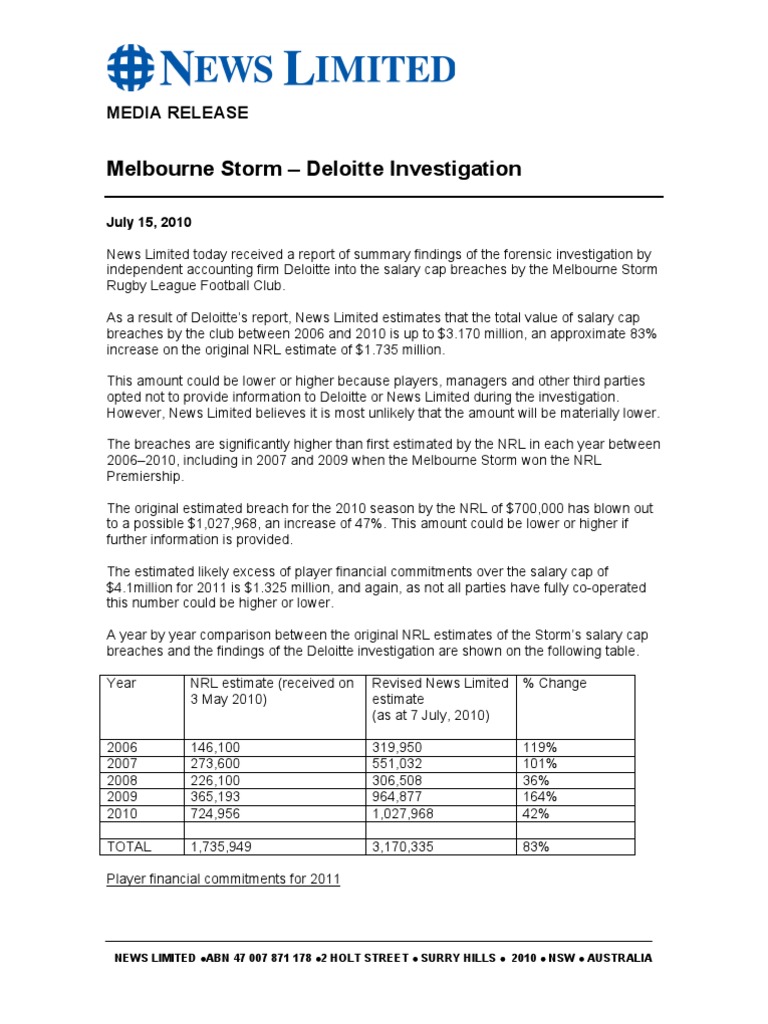 Melbourne Storm Deloitte Investigation | PDF | Confidentiality | Business