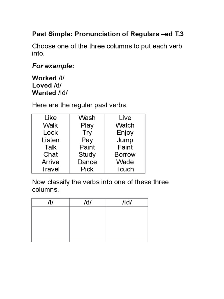 Regular Past Verbs Pronunciation Guide | PDF