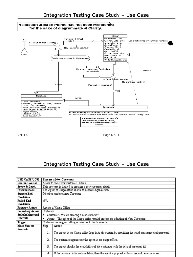 Integration Testing Case Study - Use Case | PDF | Use Case | Systems ...