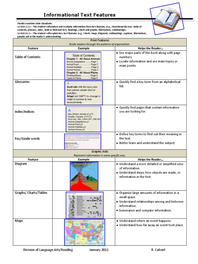 Text_Features_Chart.pdf | Graphics | Information