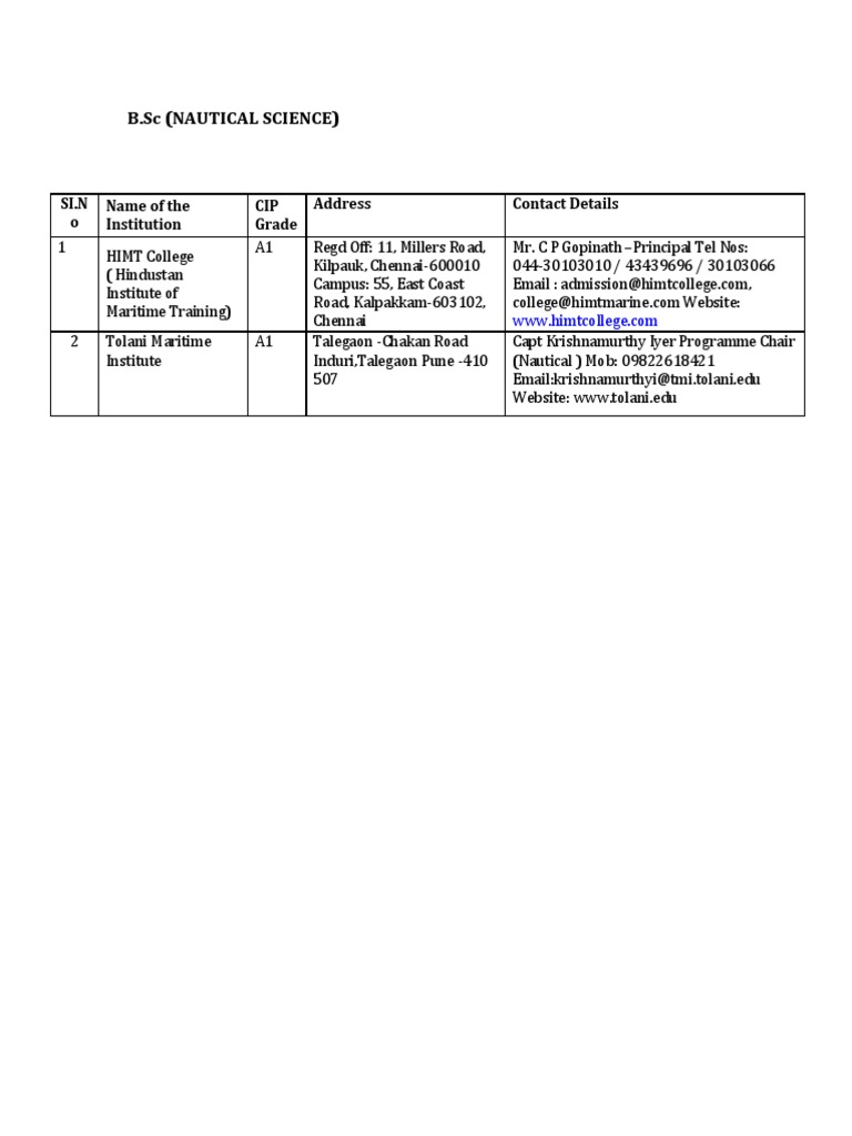 B SC Nautical Science | PDF