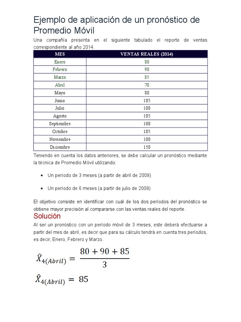 Ejemplo de Aplicación de Un Pronóstico de Promedio Móvil | Tecnología ...