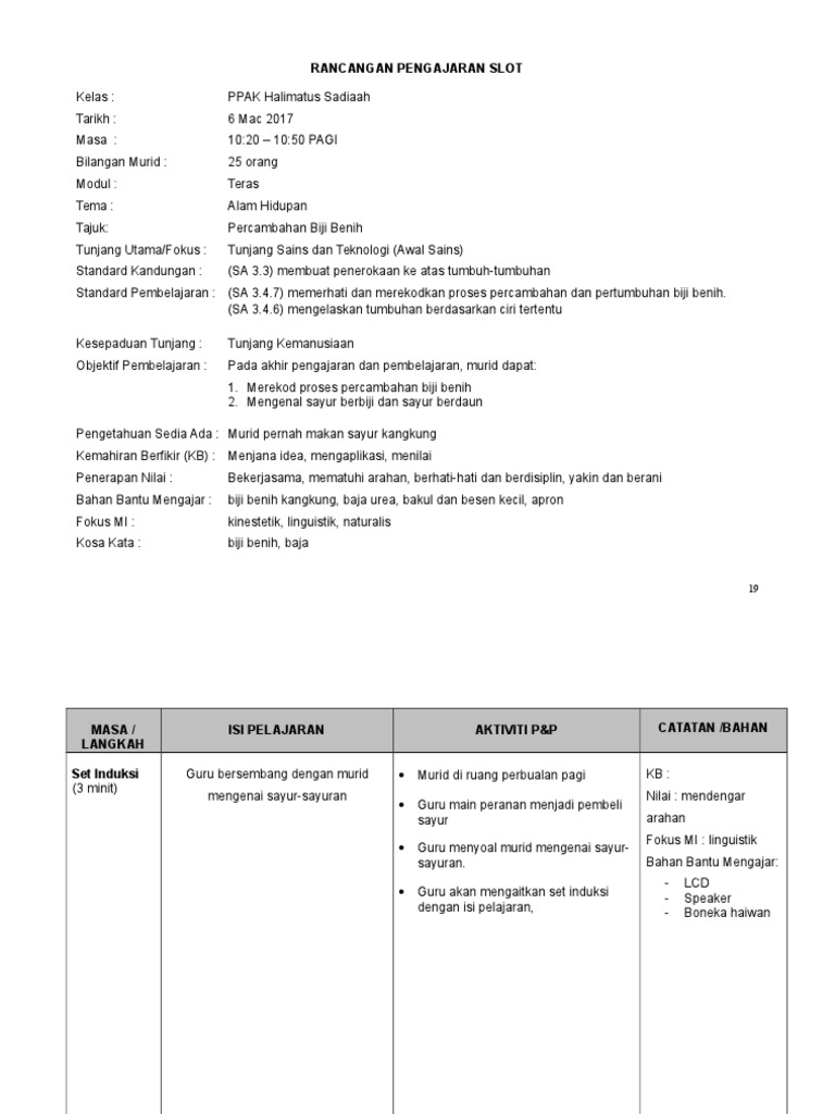 CONTOH RPS Aktiviti Kelas | PDF