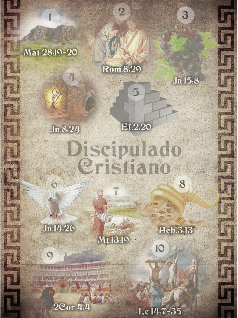 Iniciando el Discipulado Cristiano | Divinidad (disciplina académica ...