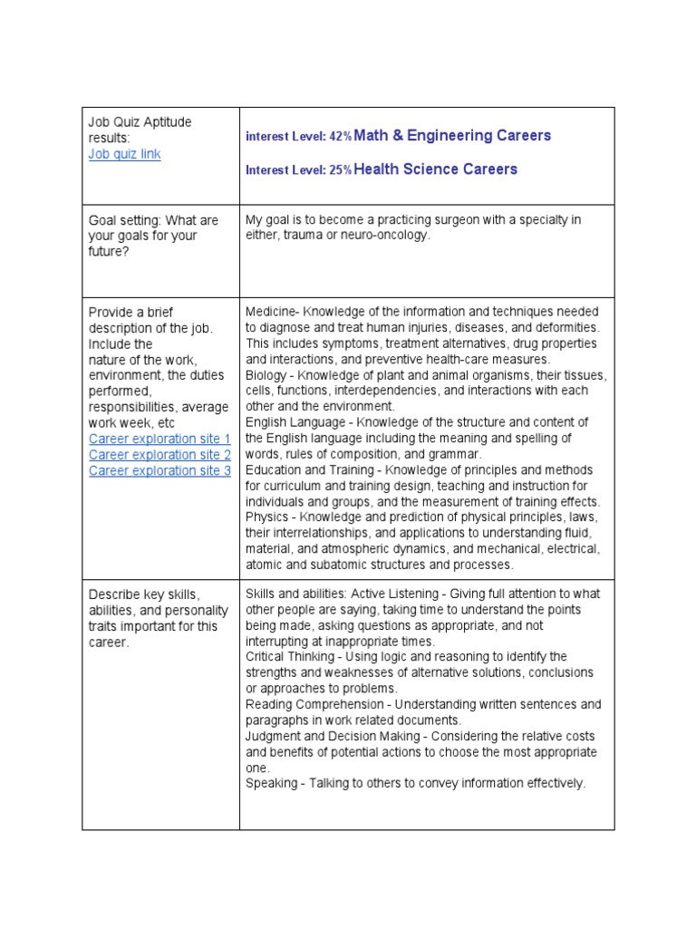 Careerworksheet | PDF | Knowledge | Engineering