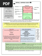 Netball Umpire Hand Signals | PDF