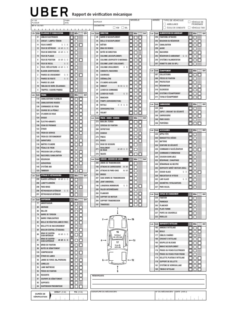 Inspection de véhicule Uber à Montréal | PDF