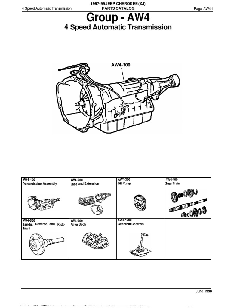 Jeep Cherokee AW4 Transmission Guide | PDF | Automatic Transmission ...