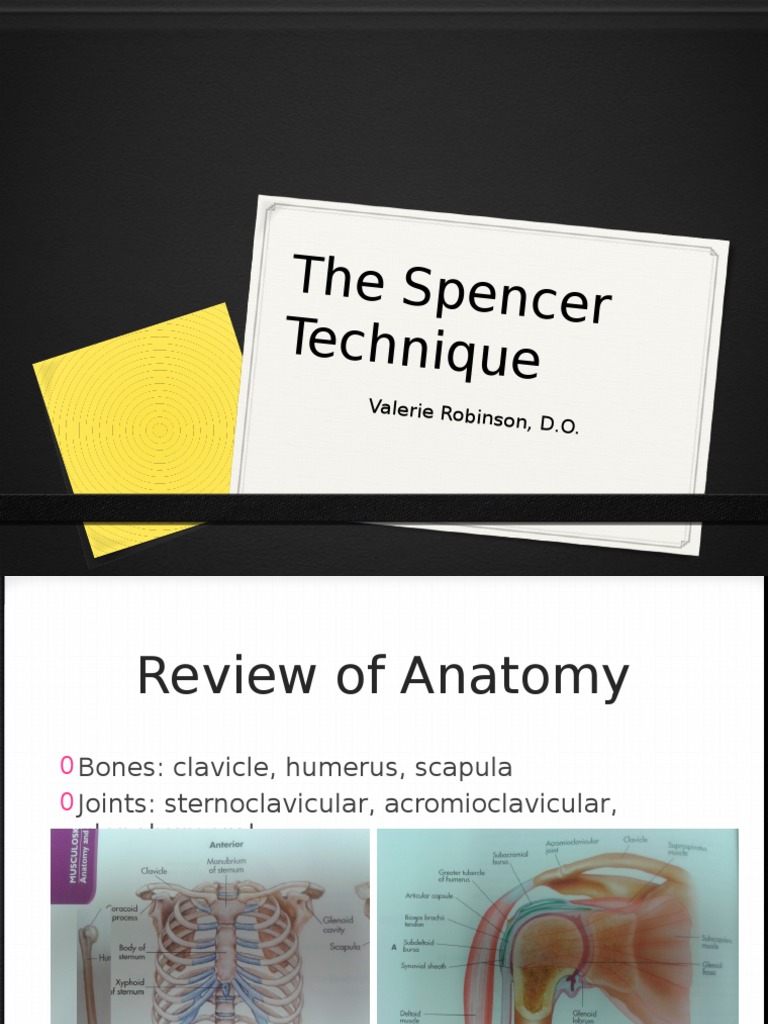The Spencer Technique | Shoulder | Anatomical Terms Of Motion
