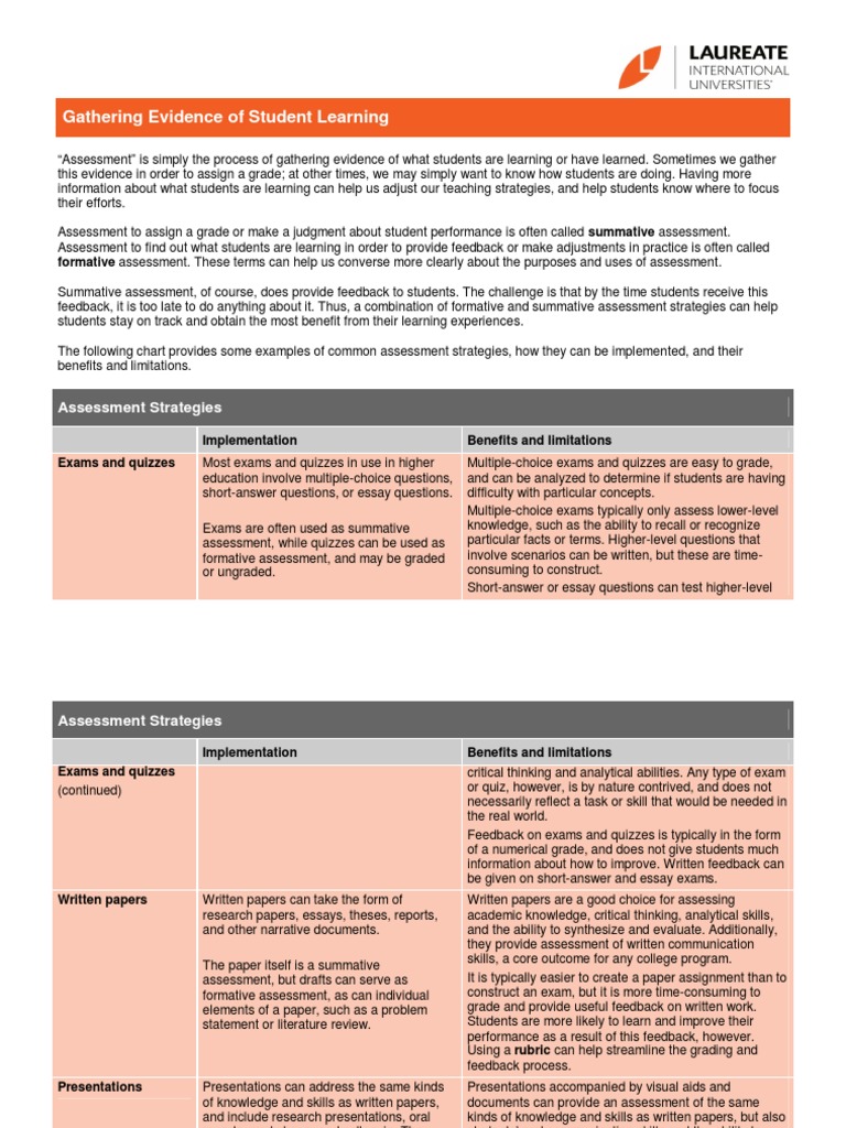 Gathering Evidence of Student Learning | PDF | Educational Assessment ...