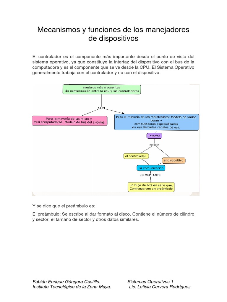 Mecanismos y Funciones de Los Manejadores de Dispositivos. | PDF ...