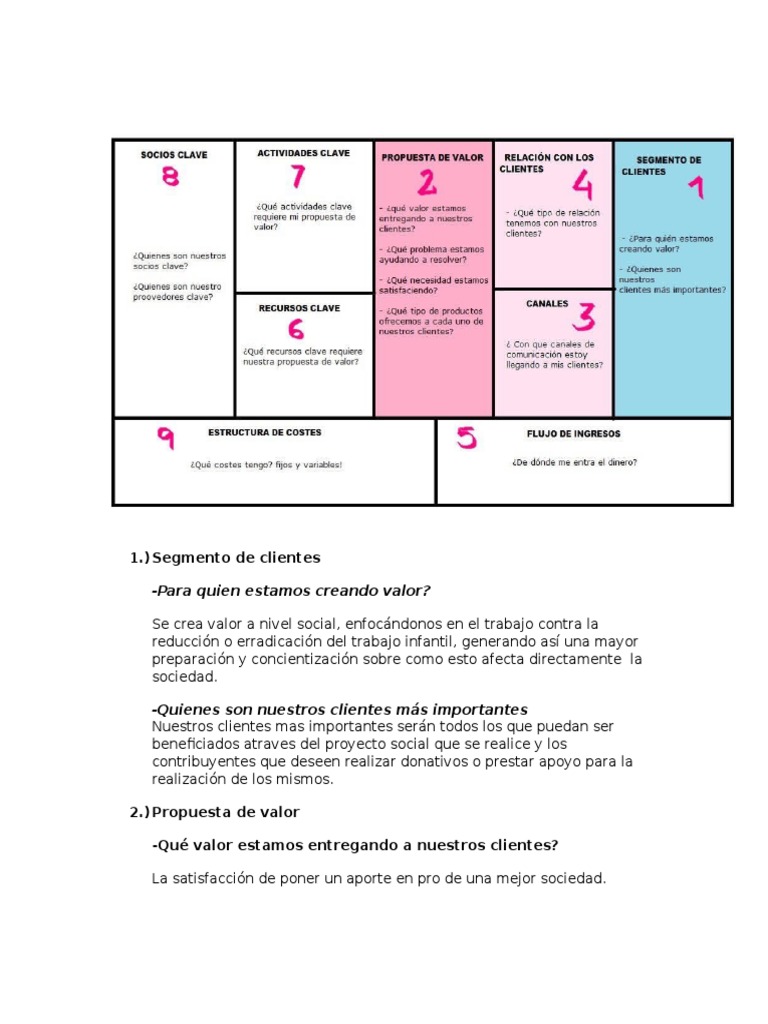 Tabla de Trabajo | PDF | Sociedad | Calidad (comercial)