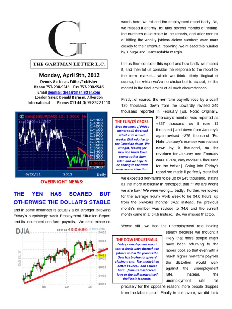 Gartman Letter 040912 | PDF | Wheat | Federal Reserve