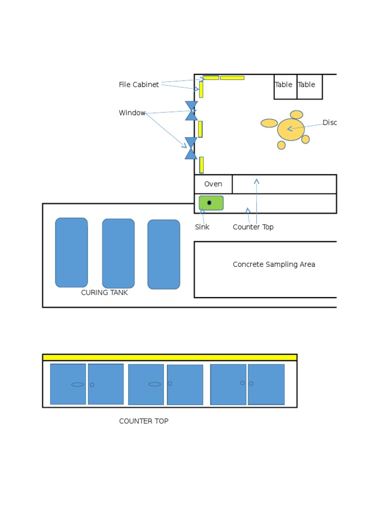 2nd Lab Layout | PDF