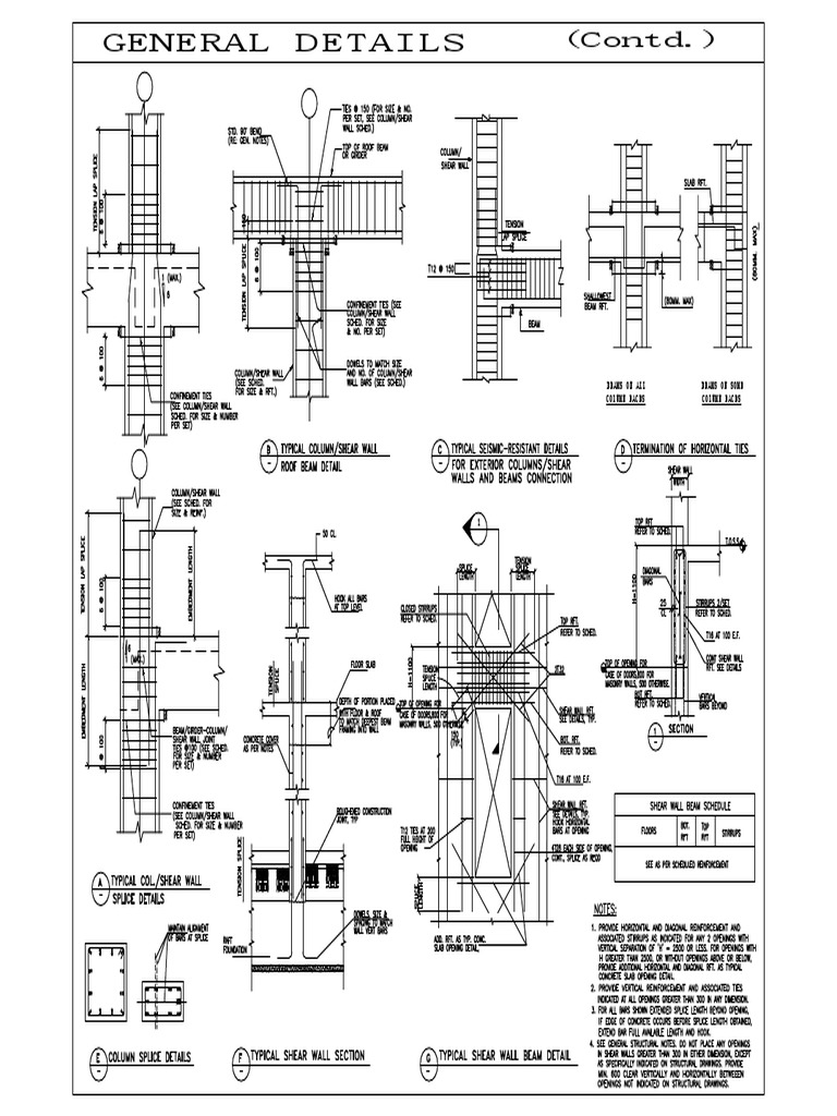 Main File Model | PDF