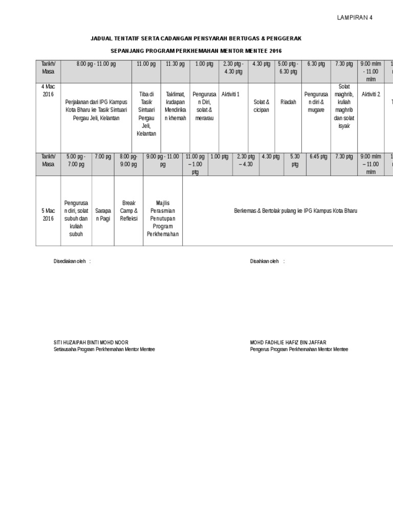 Jadual Tentatif Program Perkhemahan 2016 | PDF