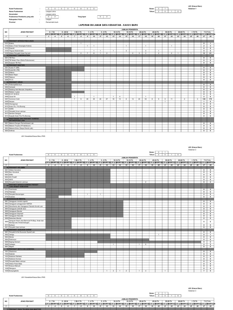 LB1, LB2, LB3, LB4 | PDF