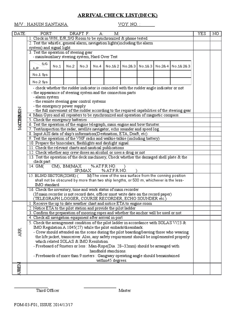 Arrival Checklist | PDF | Industries | Shipping