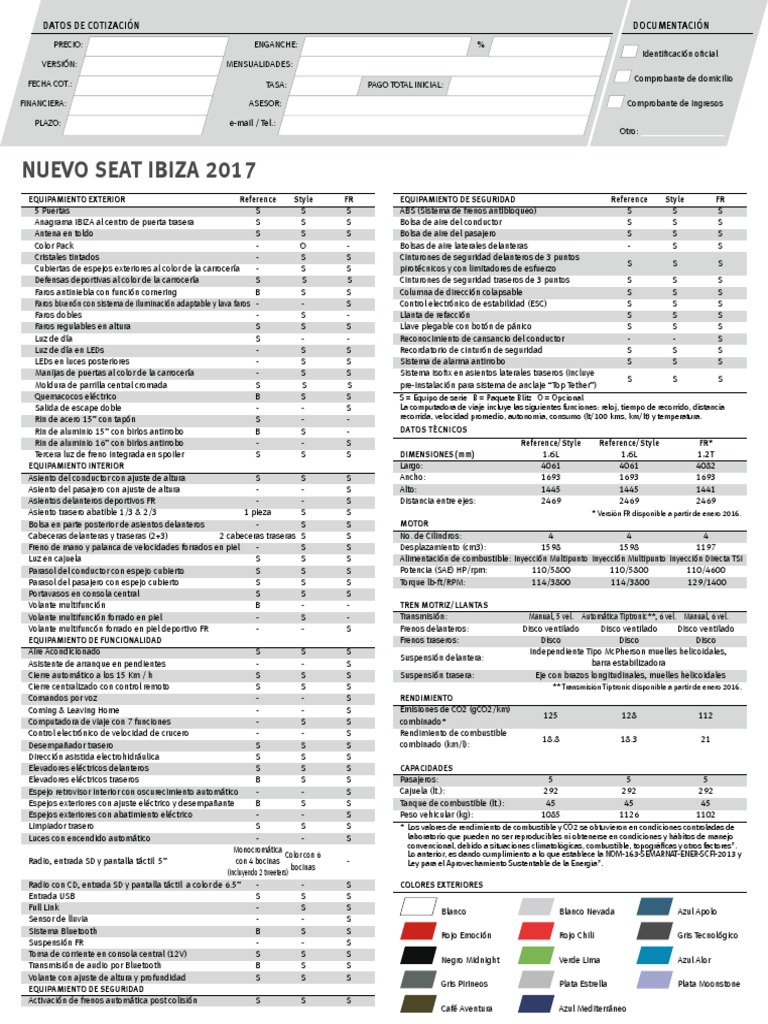 Seat Ibiza Wartungsplan Pdf