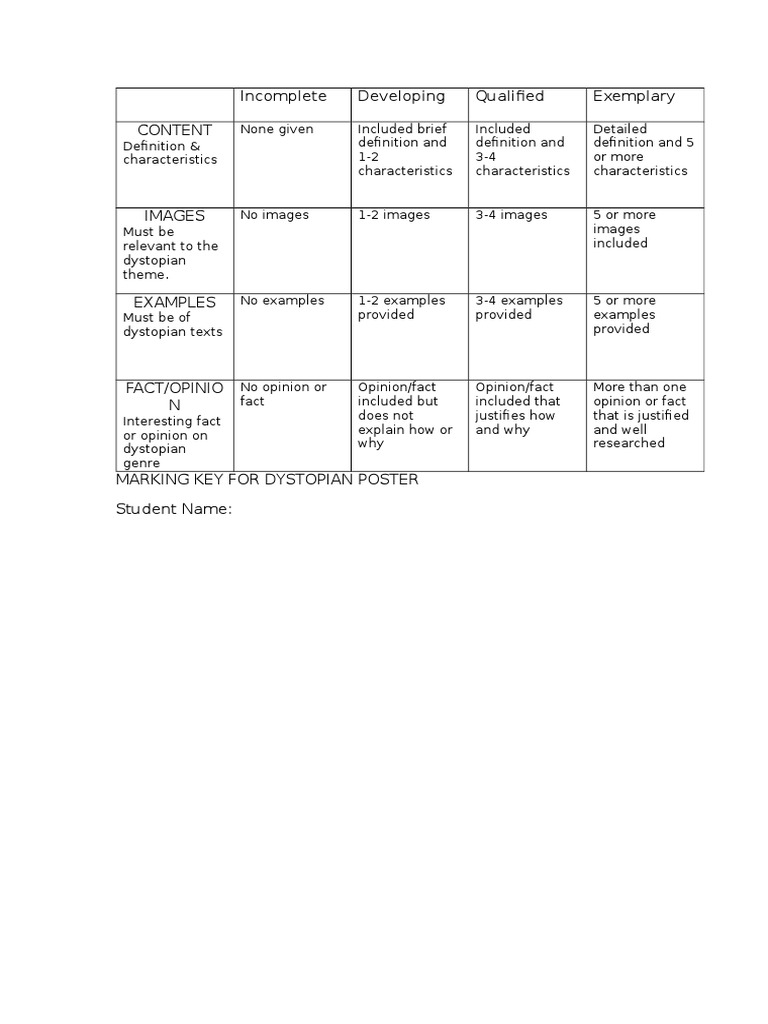 Marking Key | PDF