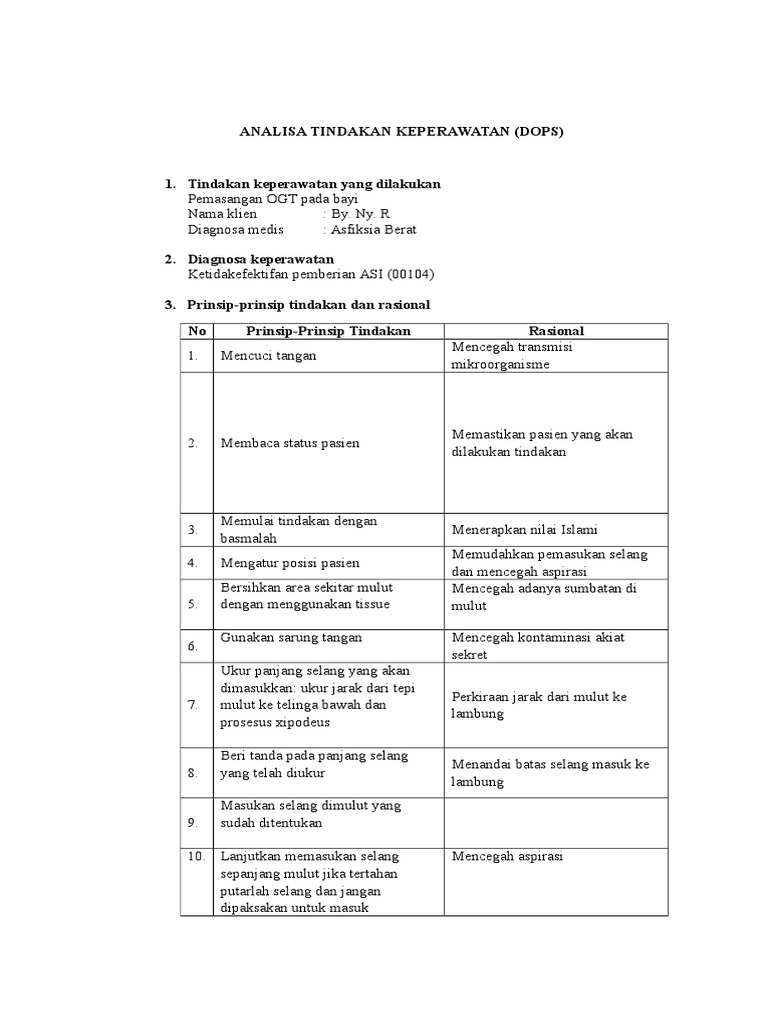 Pemasangan Ogt | PDF