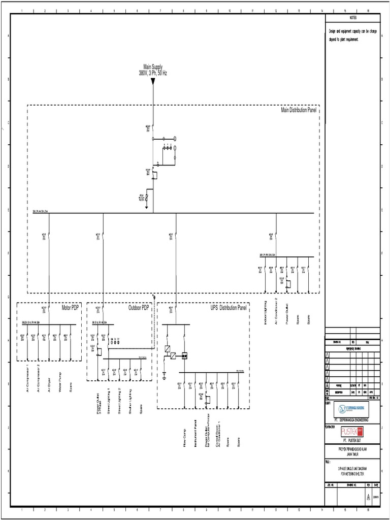 3phase Single Line Diagram | PDF