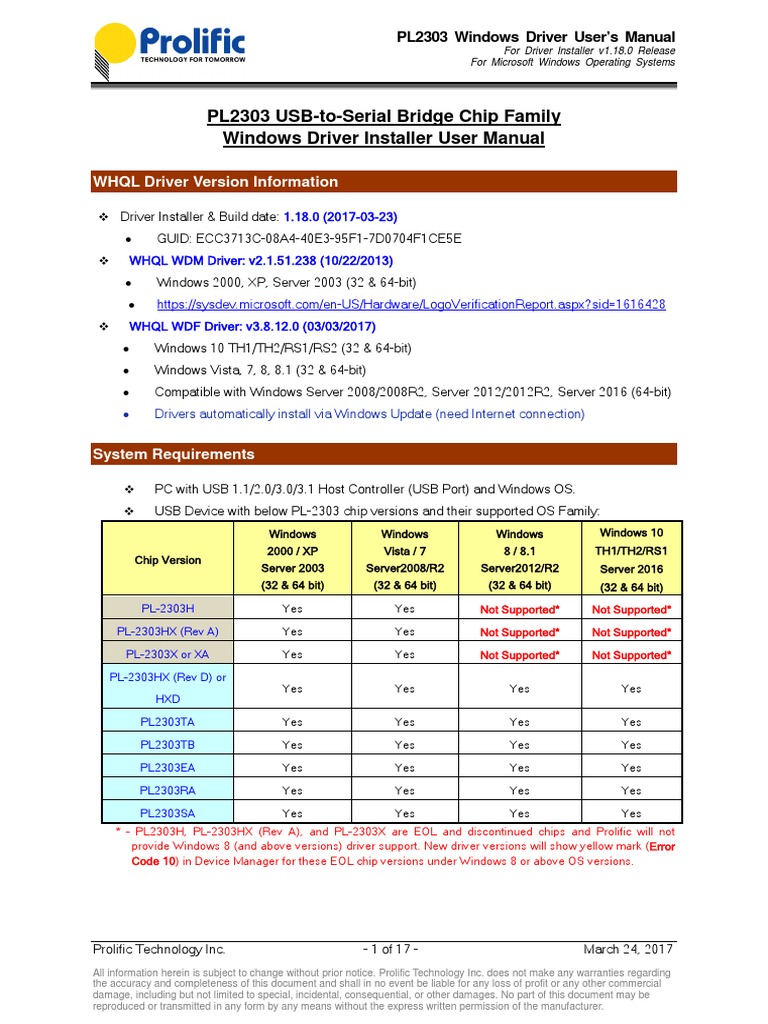 PL2303 Windows Driver Guide | PDF | Device Driver | Microsoft Windows
