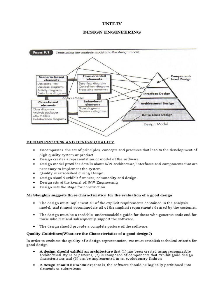 Unit-Iv Design Engineering | Download Free PDF | Component Based Software Engineering | Class ...