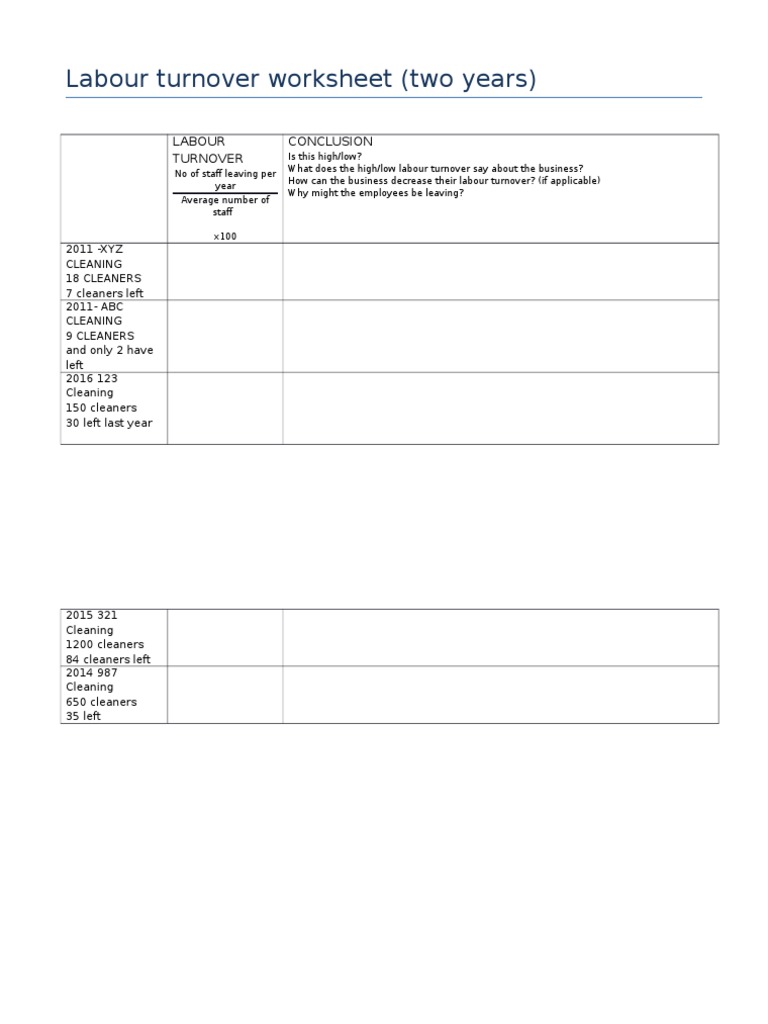 Labour Turnover Worksheet | PDF | Turnover (Employment) | Labour Economics