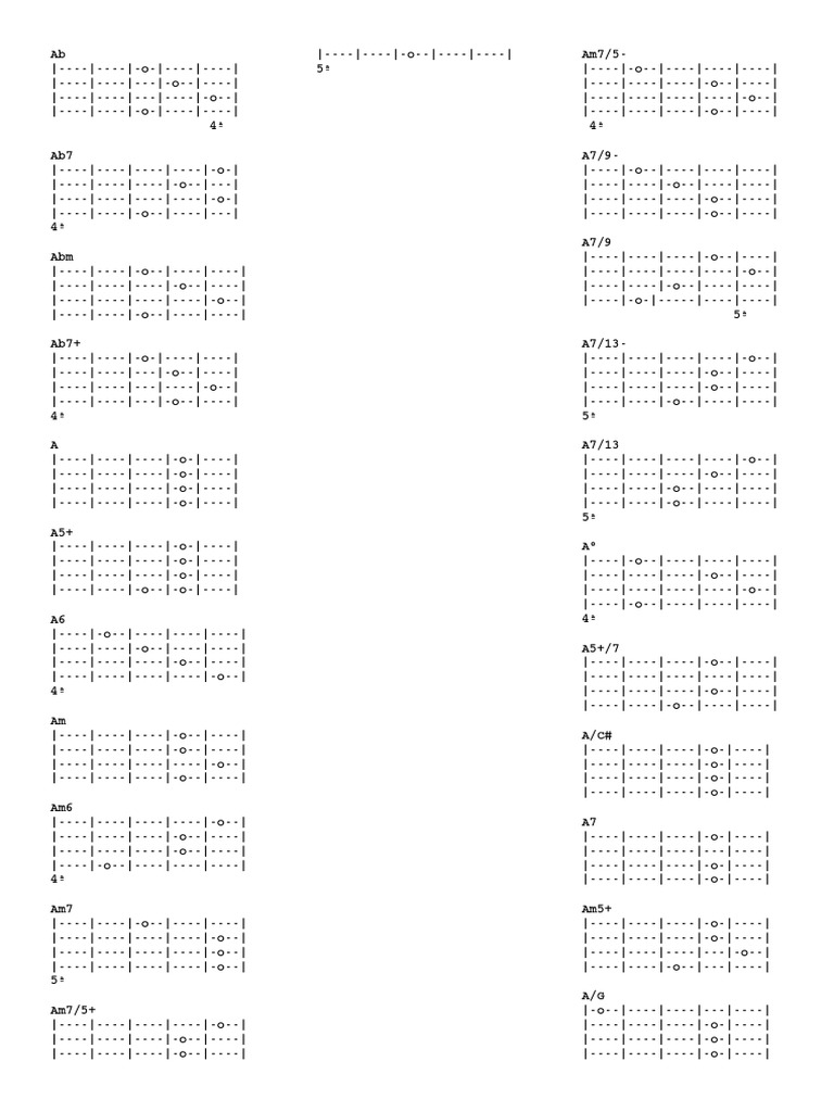 Acordes Cavaquinho | PDF | Chess Theory | Traditional Board Games