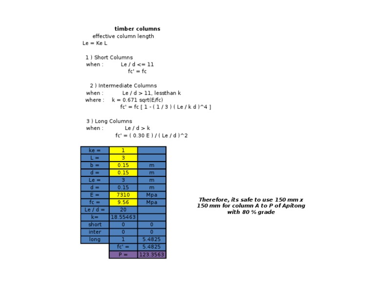 Timber Columns: Therefore, Its Safe To Use 150 MM X 150 MM For Column A ...