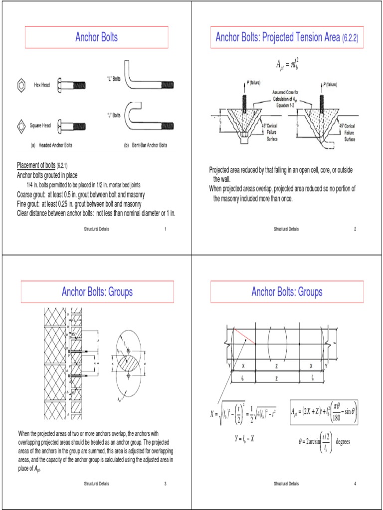 Anchor Bolts Anchor Bolts: Projected Tension Area: Structural Details 1 ...