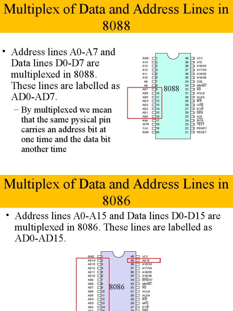 Minimum Mode and Maximum MOde | PDF | Input/Output | Central Processing Unit