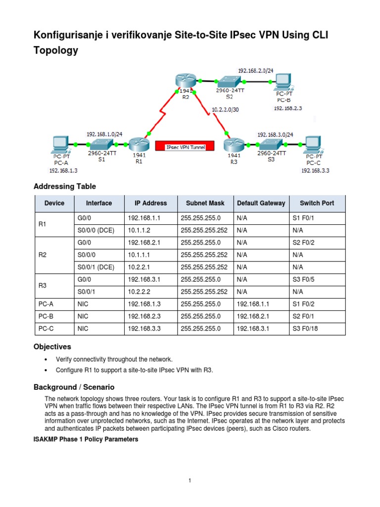 Configure and Verify A Site-To-Site IPsec VPN Using CLI | PDF | Virtual Private Network | Secure ...