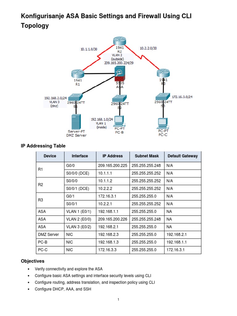 Configuring ASA Basic Settings and Firewall Using CLI | PDF | Ip Address | Secure Shell