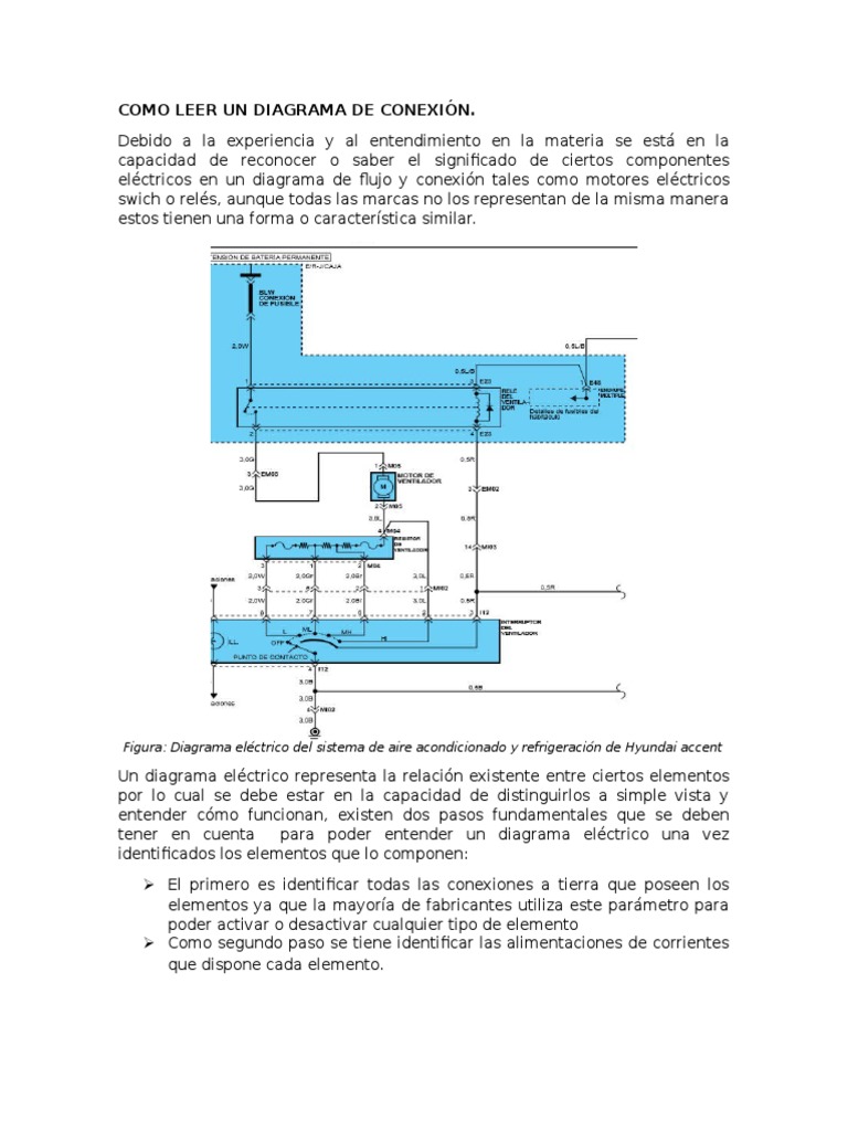 Como Leer Un Diagrama Electrico | PDF