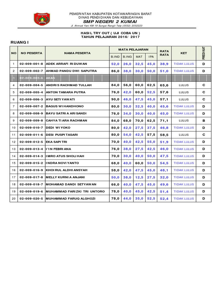 Daftar Nilai Try Out PDF | PDF