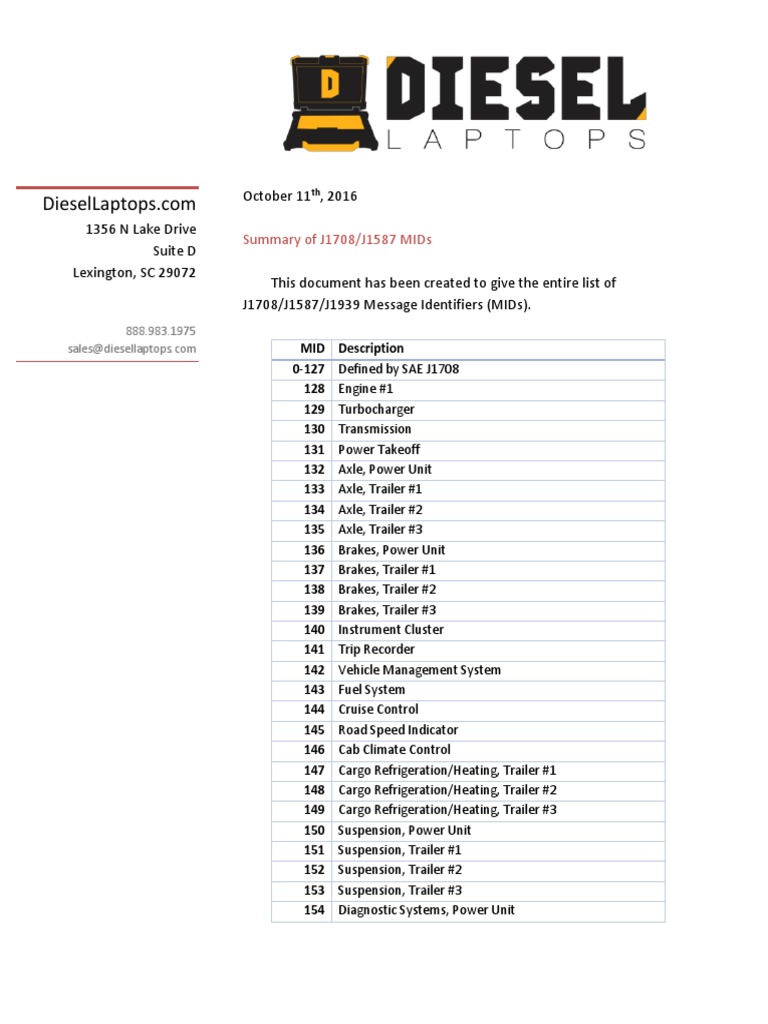 J1708 J1587 J1939 MID Listing | PDF | Trailer (Vehicle) | Axle