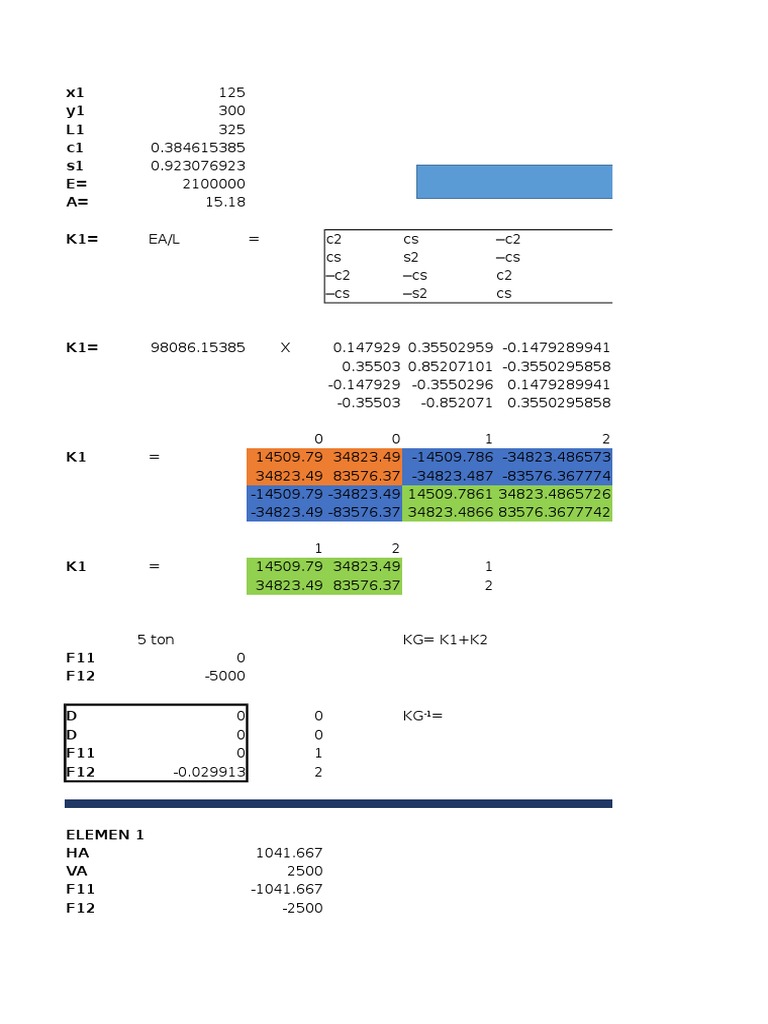 Mekrek Matrik X Calculations | PDF