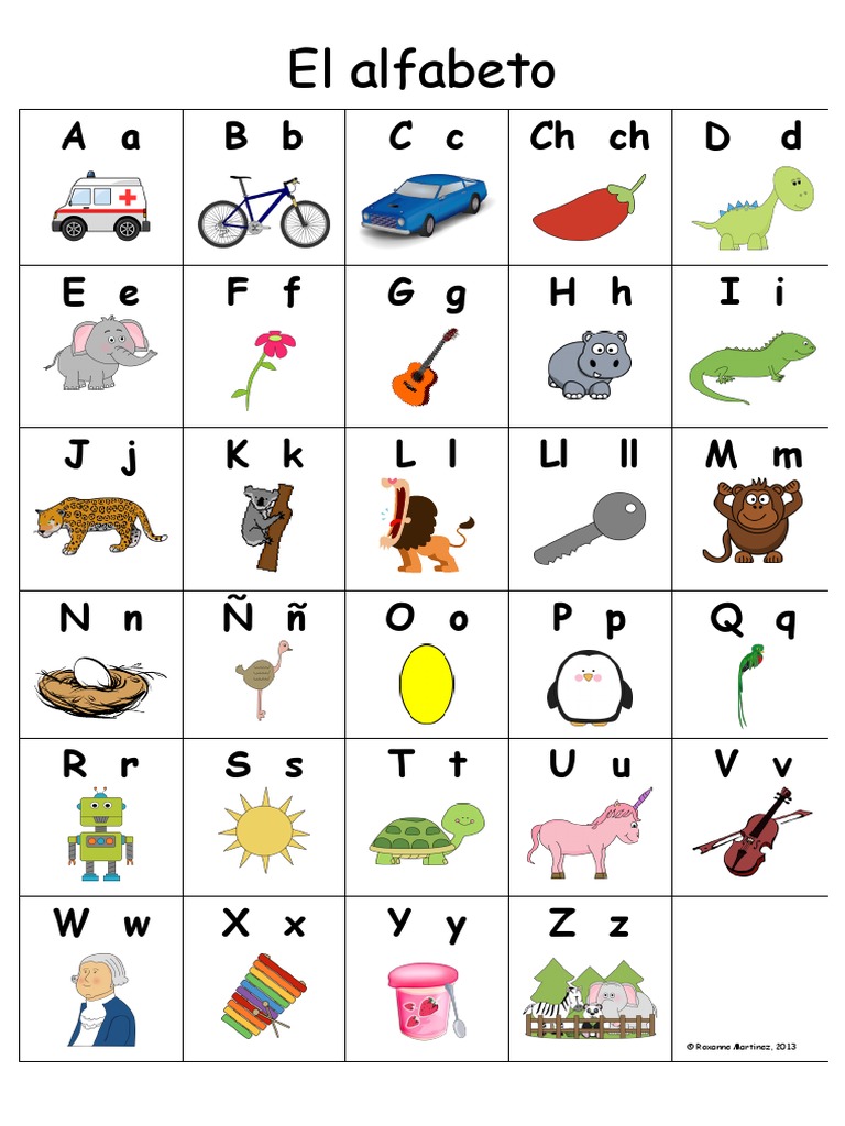 Spanish Alphabet Chart Printable