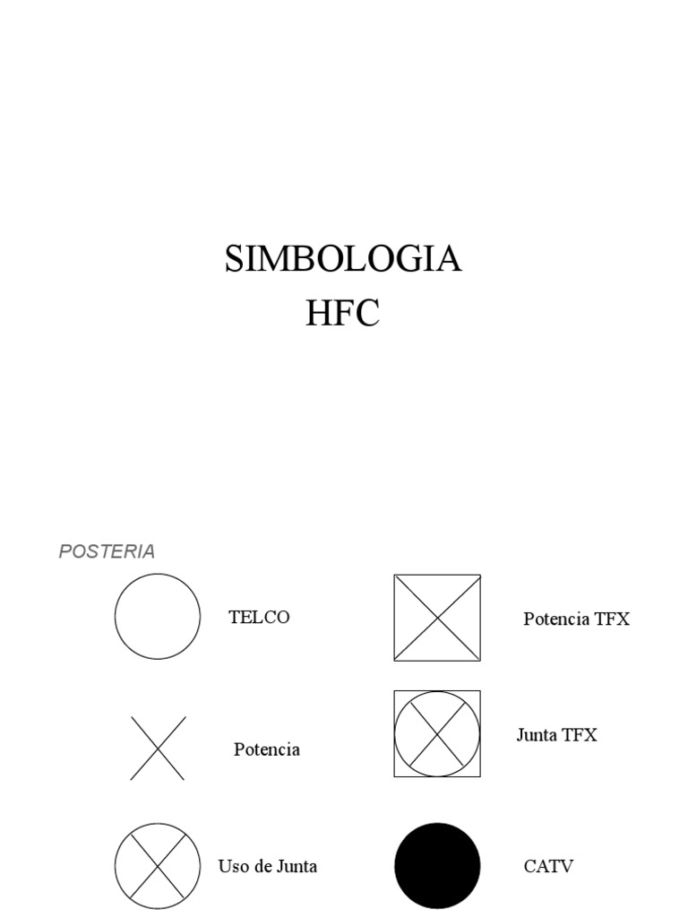 Simbología de Redes y Telecomunicaciones | PDF | Electrónica ...
