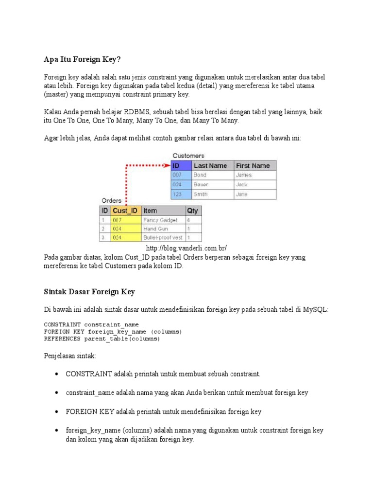 Apa Itu Foreign Key | PDF