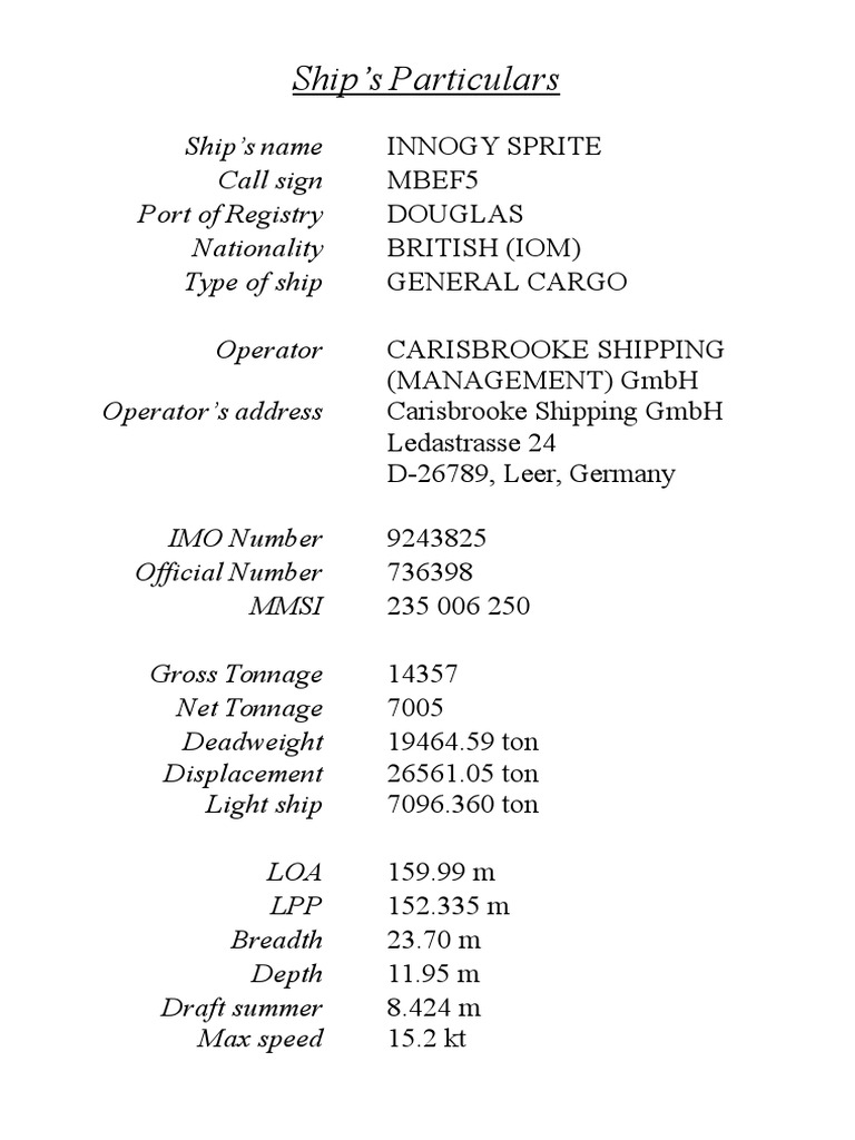 Ship's Particulars: Ship's Name Call Sign Port of Registry Nationality ...