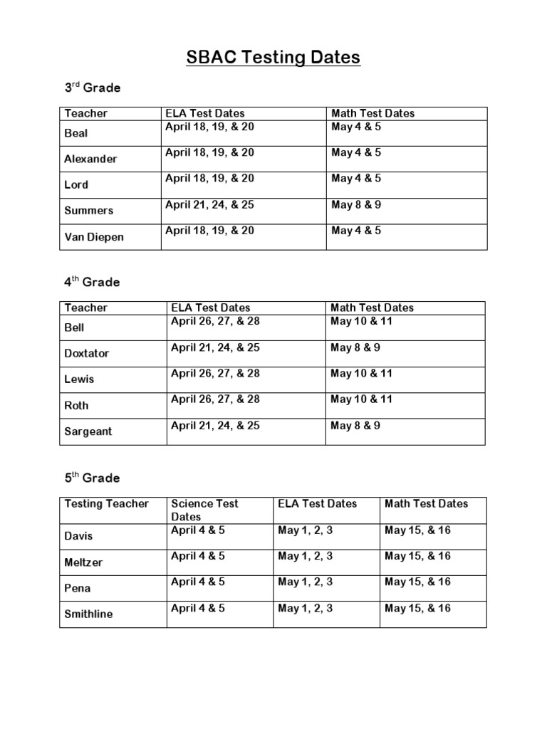 Sbac Testing Dates Schedule | PDF