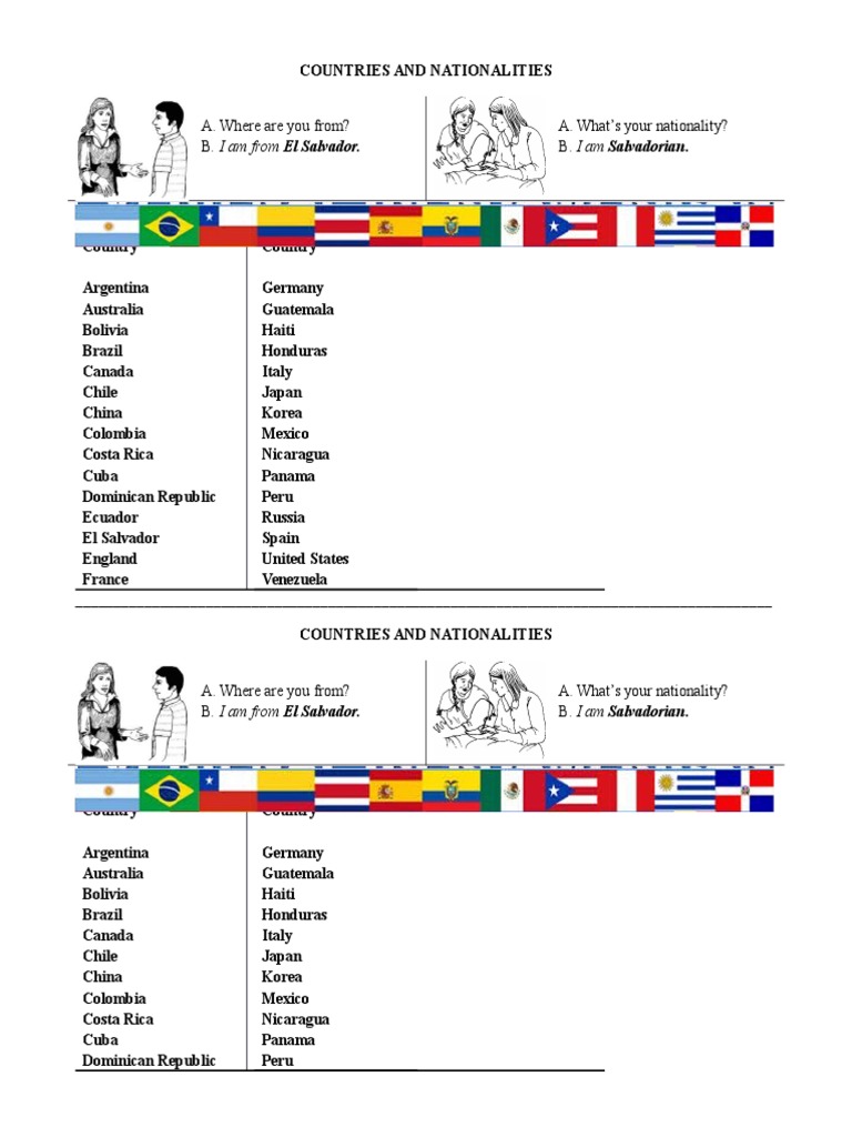 Countries and Nationalities | PDF