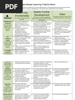 CTF Assessment Tool - Table Version | PDF | Educational Assessment ...