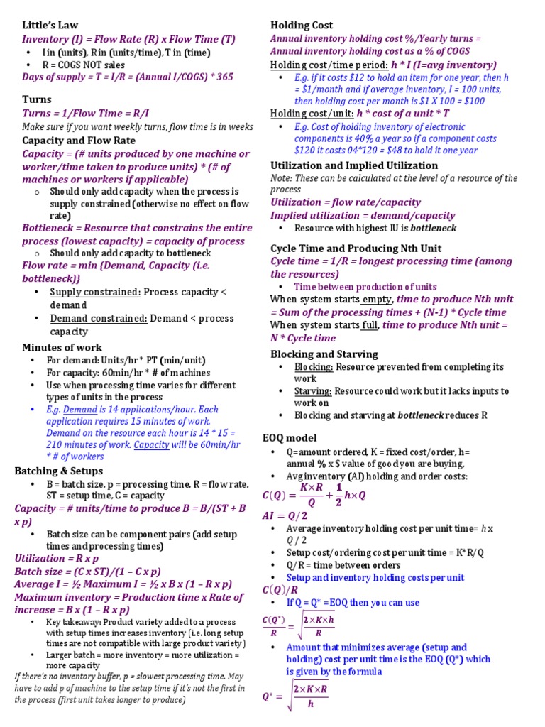 Opim Cheat Sheet | Inventory | Probability