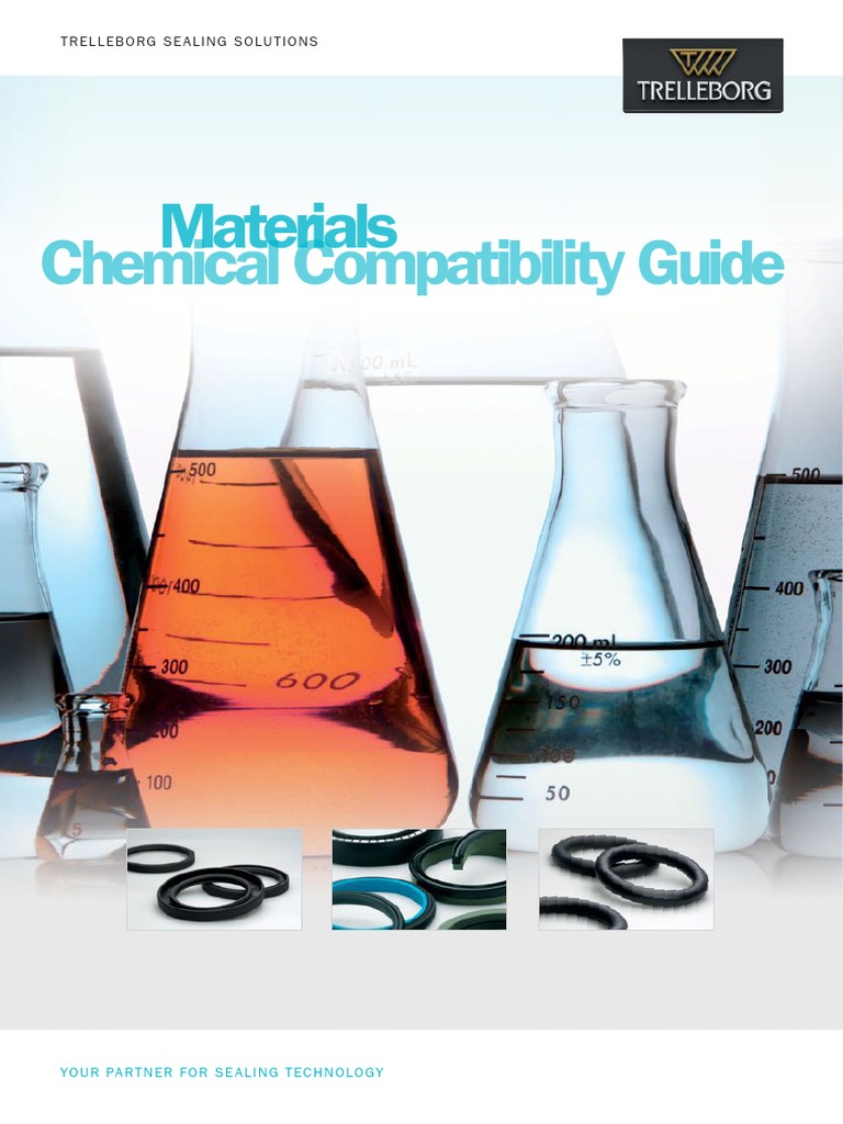 Mat Chem Comp GB en PDF | PDF | Chemical Substances | Chemical Compounds
